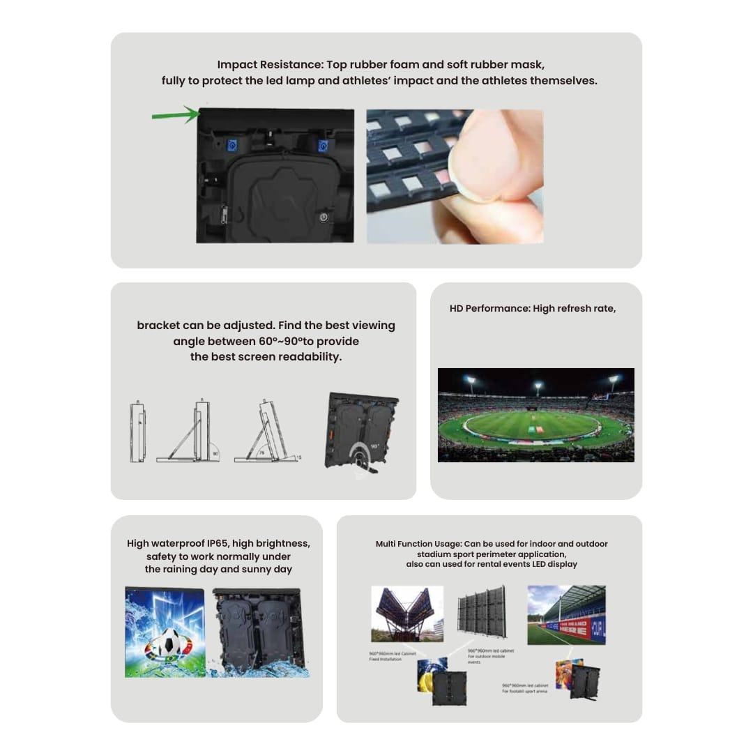 Outdoor LED Panels - artistic.qa